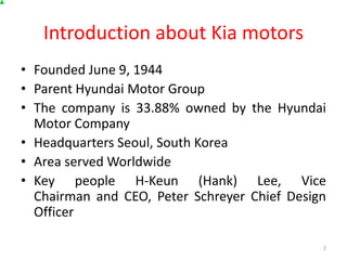 IS IN KIA MOTORS | PPT
