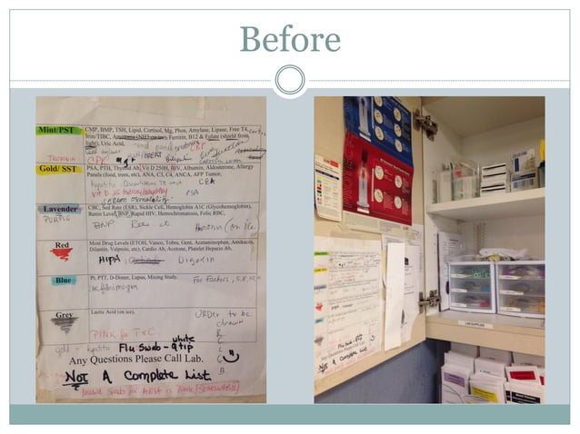 Mislabeled specimens ppt sarah tenuto | PDF | Medical Tests | Medical ...