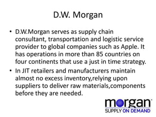 Management Information Systems in Your Pocket | PPTX