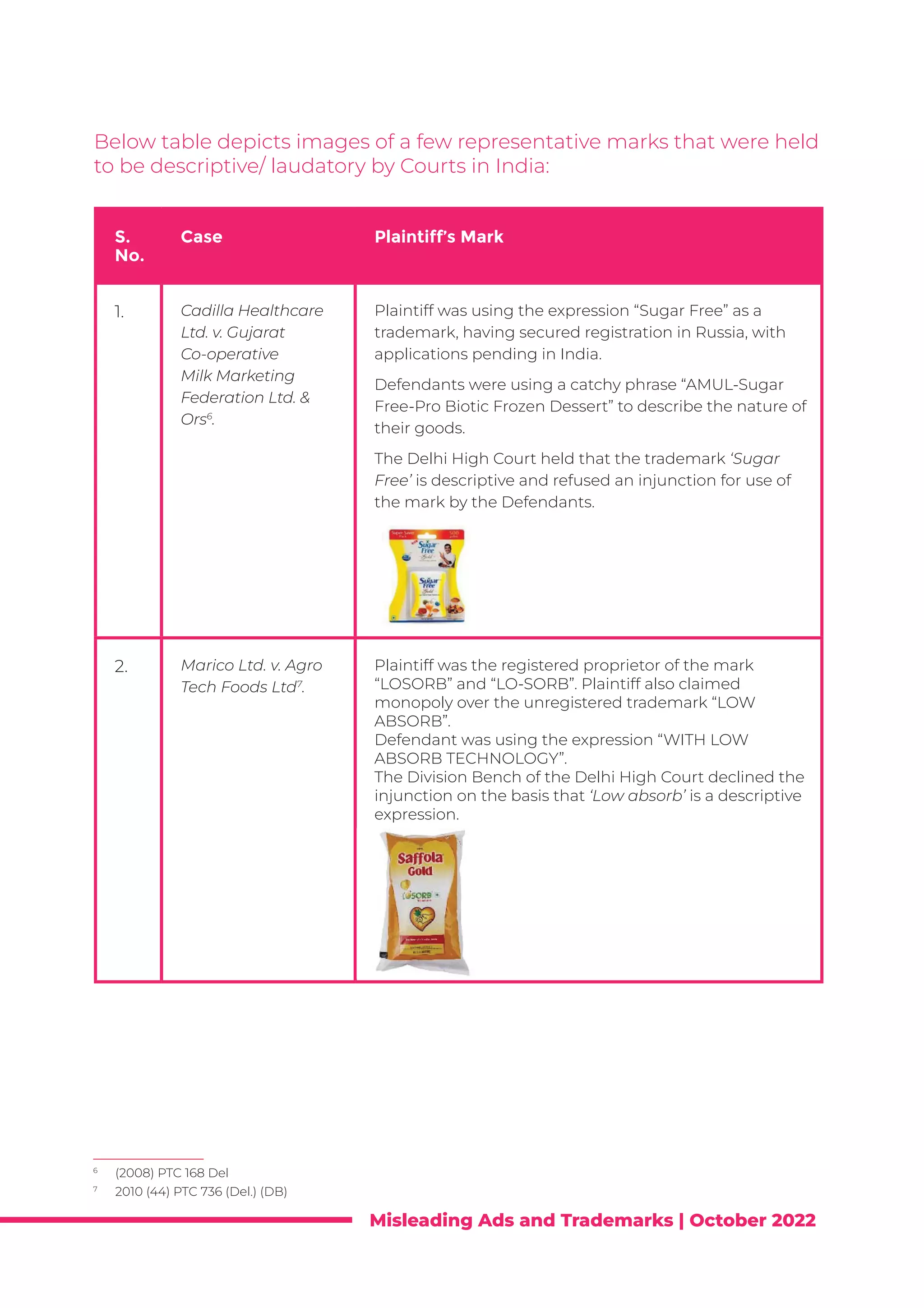 Misleading Ads & Trademarks | PDF