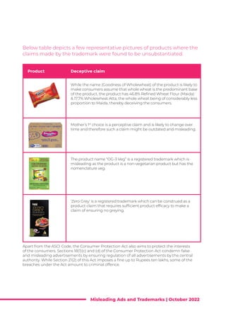 Misleading Ads & Trademarks | PDF