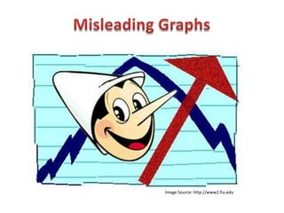 Misleading Pictographs