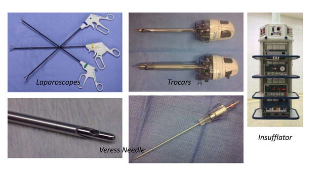 Minimally invasive surgery | PPT