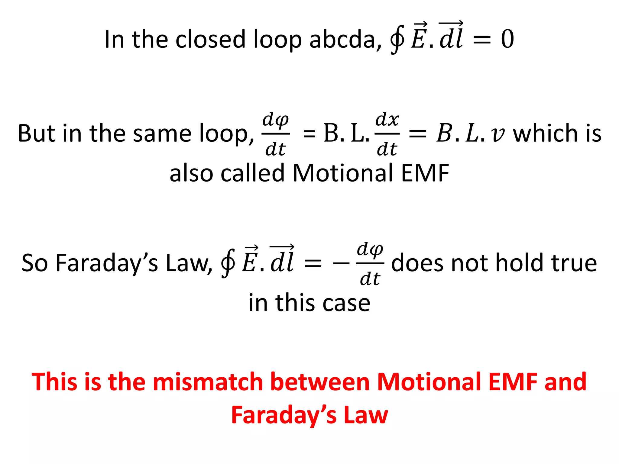 Mismatch between motional emf and Faraday's law | PPTX