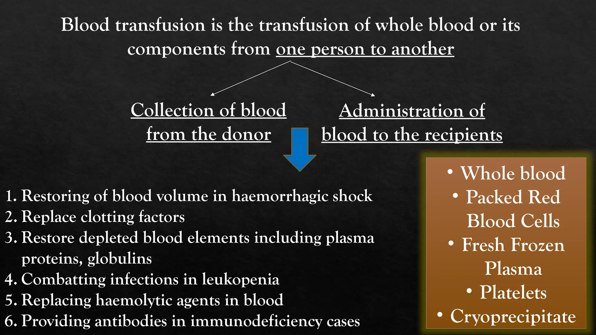 Mismatched Blood Transfusion in forensic.pptx