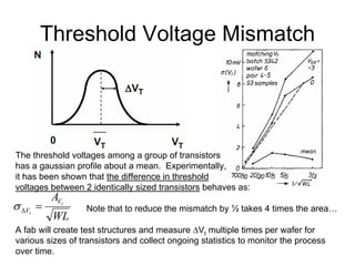 mismatch_presentation_for_analog_circuits | PDF