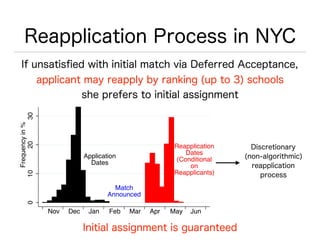 Match or Mismatch? Learning and Inertia in School Choice | PDF
