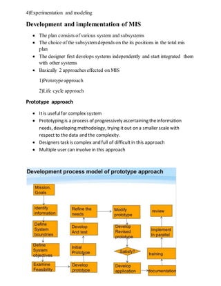 Mis notes unit 4 | DOCX