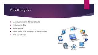 office automation system | PPT