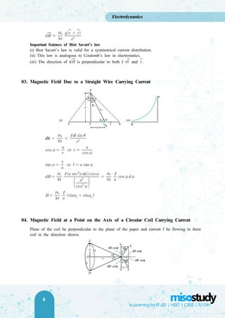 Electrodynamics Physics 12th Class Notes for NEET 2020 | PDF