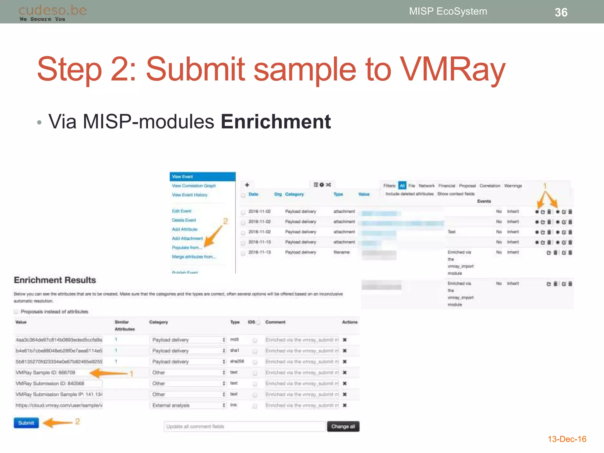 MISP EcoSystem - Threat Intelligence, VMRay, MISP | PPTX