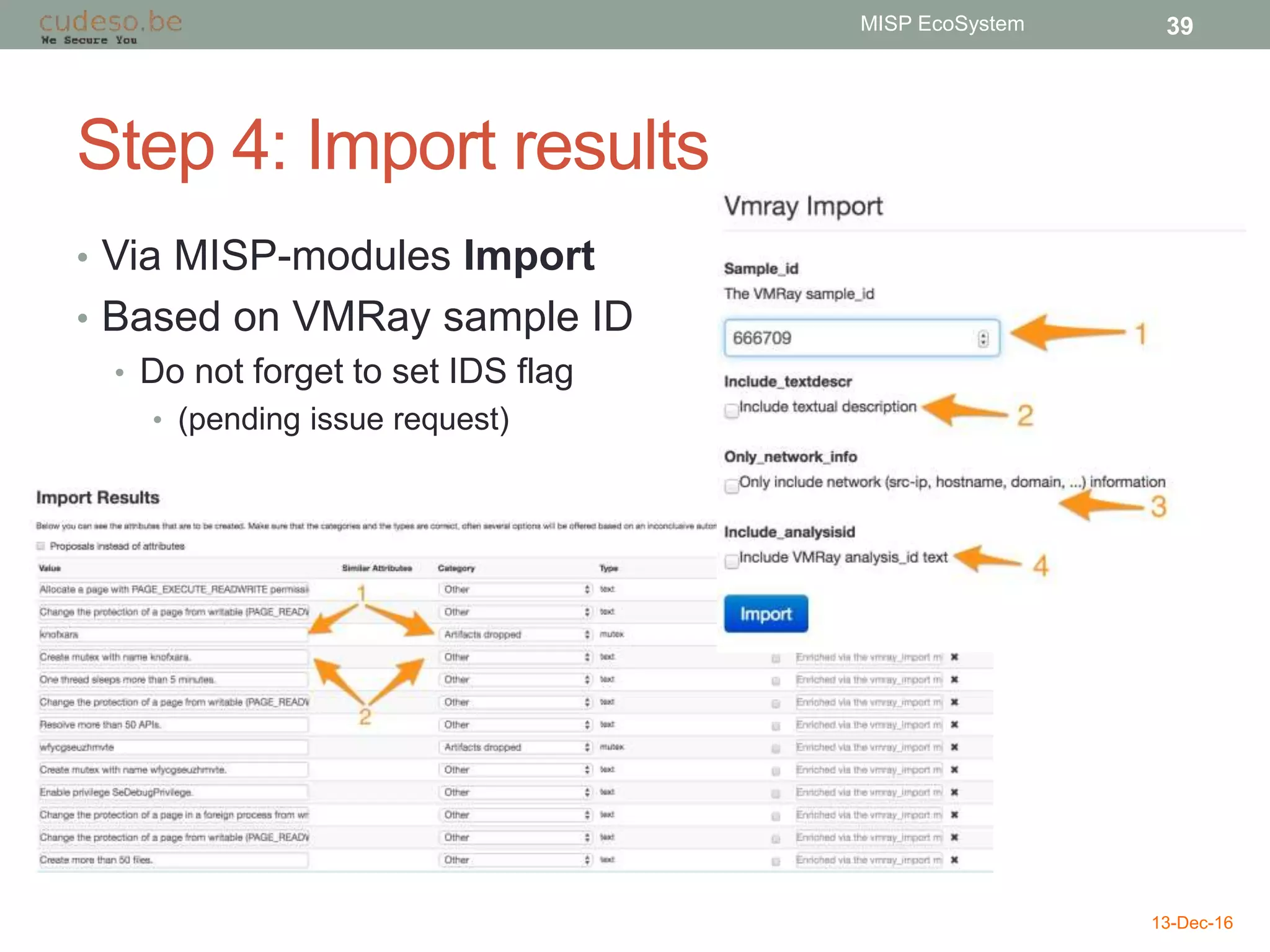 MISP EcoSystem - Threat Intelligence, VMRay, MISP | PPTX