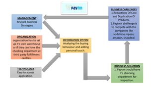 Managing Information System For PAYTM & Paypal | PPTX | Internet ...