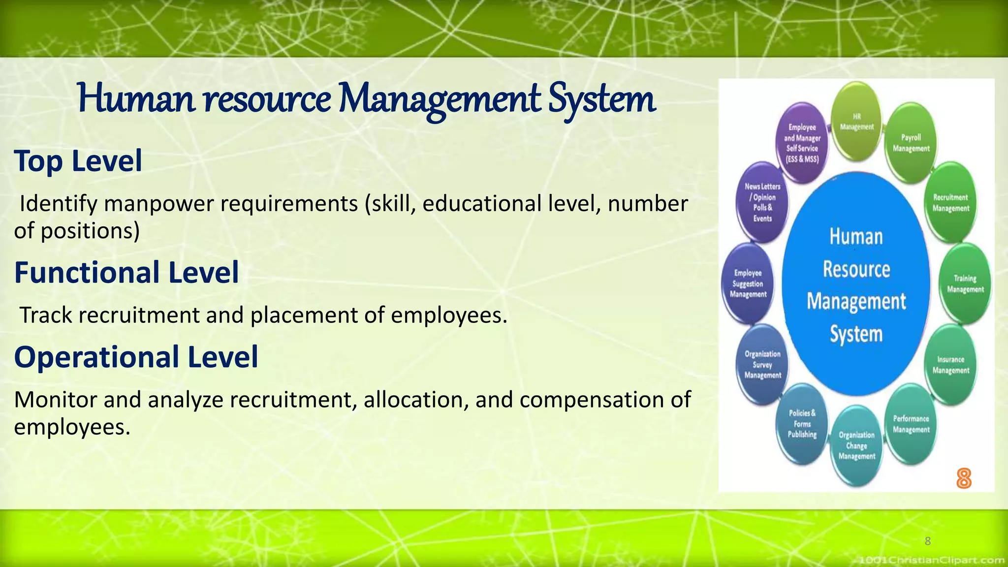 Management Information System of PepsiCO | PPTX