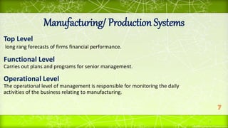 Management Information System of PepsiCO | PPTX