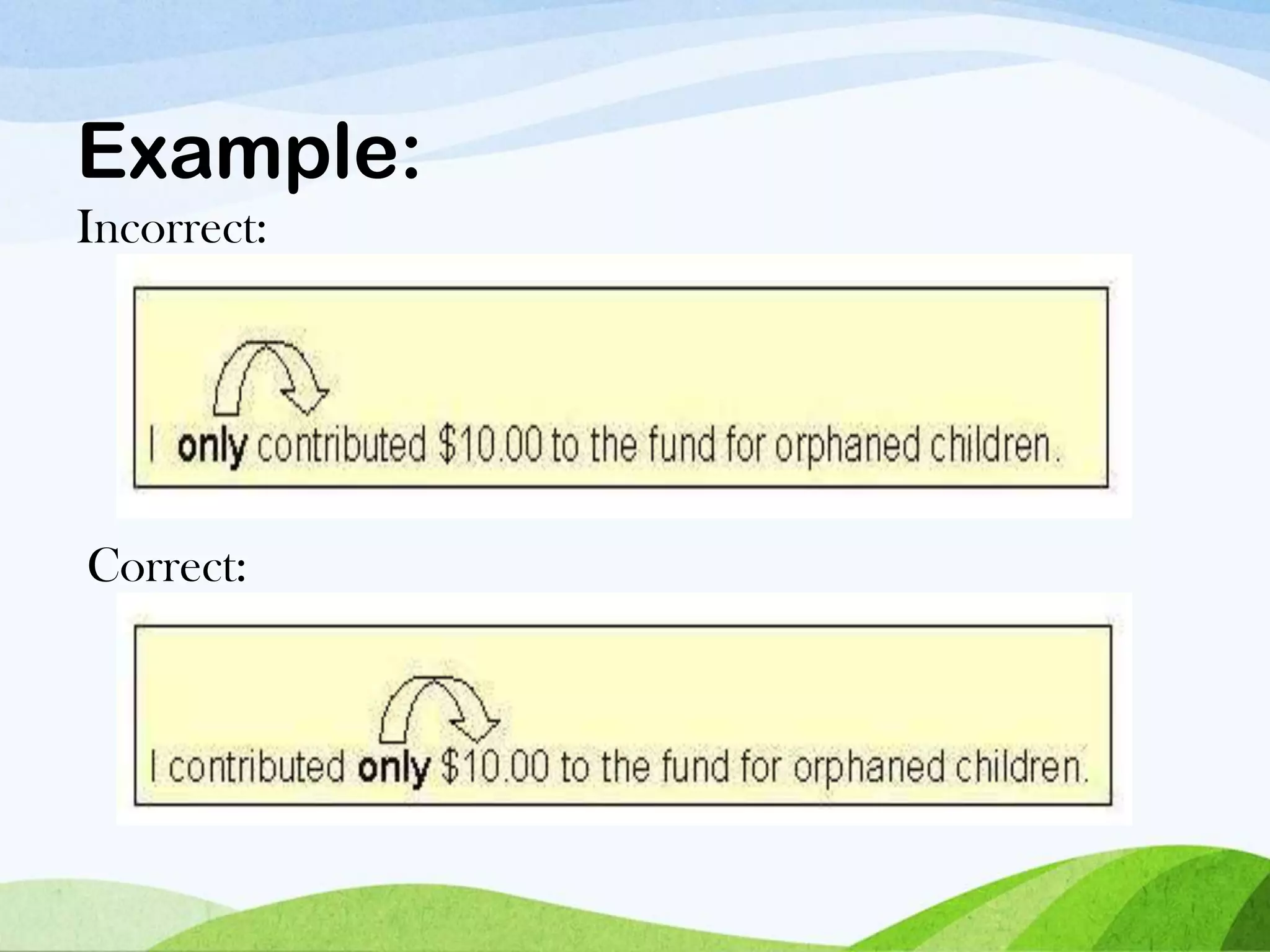 Misplaced Modifiers | PPTX