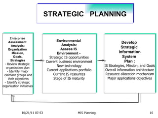 Mis planning | PPT