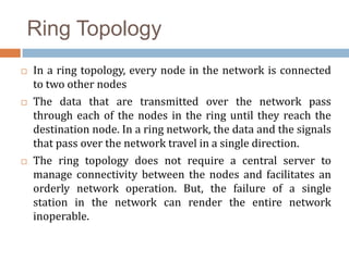 Network And Topology | PPT