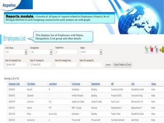 MIS - Management Information System | PPSX | Business | Business and ...