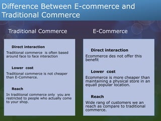 E-COMMERECE V/S TRADITIONAL COMMERCE | PPTX