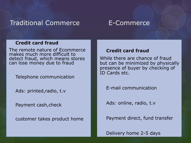 E-COMMERECE V/S TRADITIONAL COMMERCE | PPTX