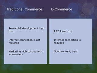 E-COMMERECE V/S TRADITIONAL COMMERCE | PPTX