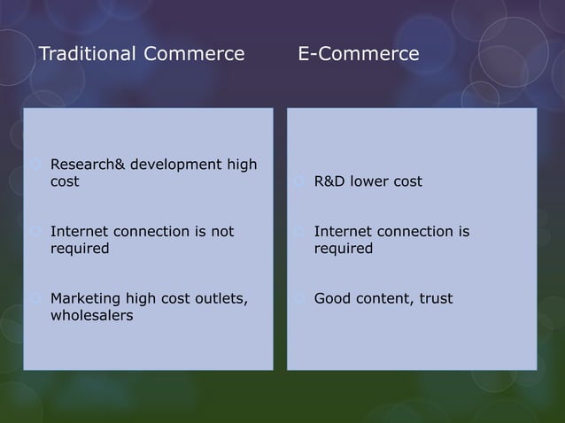 E-COMMERECE V/S TRADITIONAL COMMERCE | PPTX