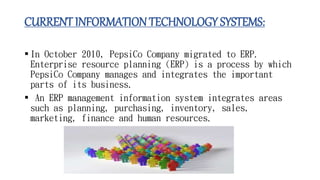 PEPSICO | PPTX | Business | Business and Finance