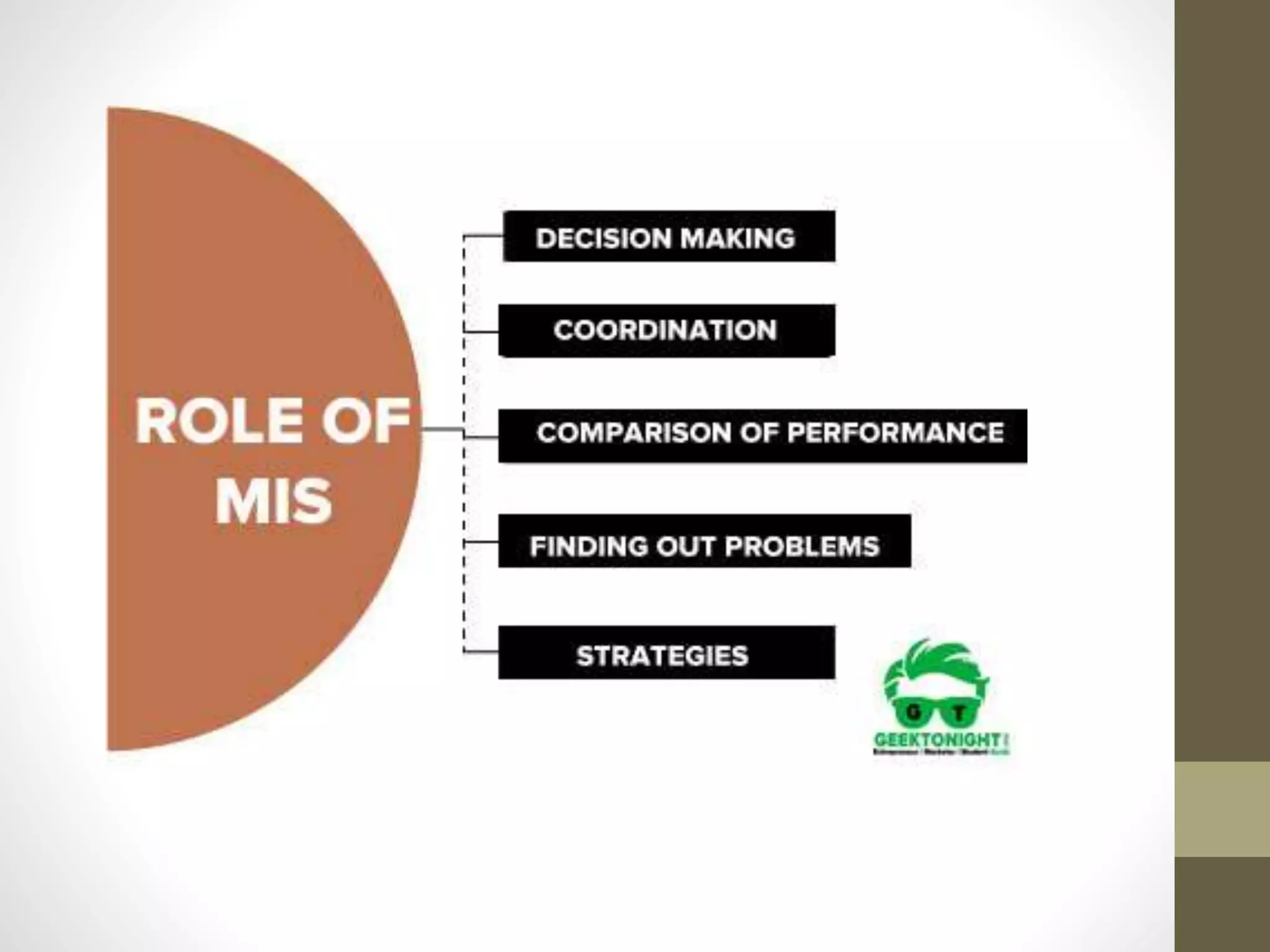basic concept ,Introduction,Objective and Role of Mis | PPTX