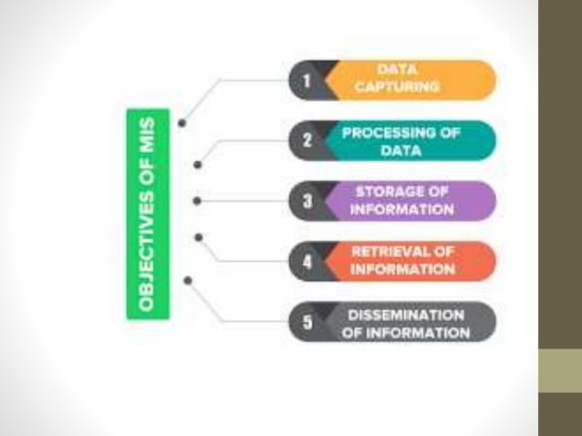basic concept ,Introduction,Objective and Role of Mis | PPTX