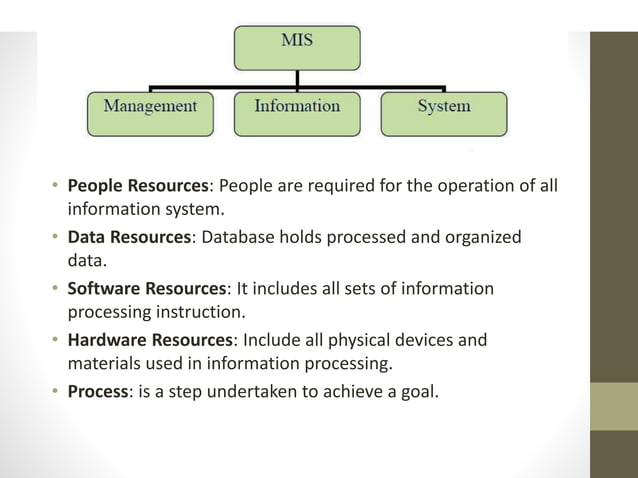 basic concept ,Introduction,Objective and Role of Mis | PPTX