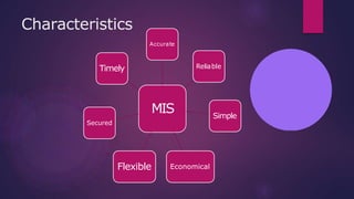 MIS PPT.pptx
