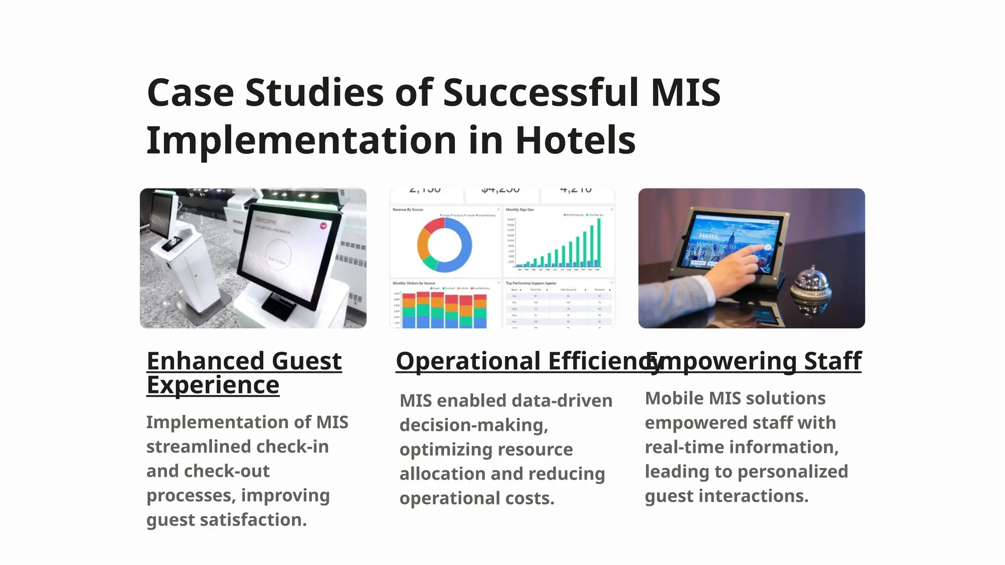 MIS PPT OF MANISH AND SURESH ABOUT COMPANY | PPT