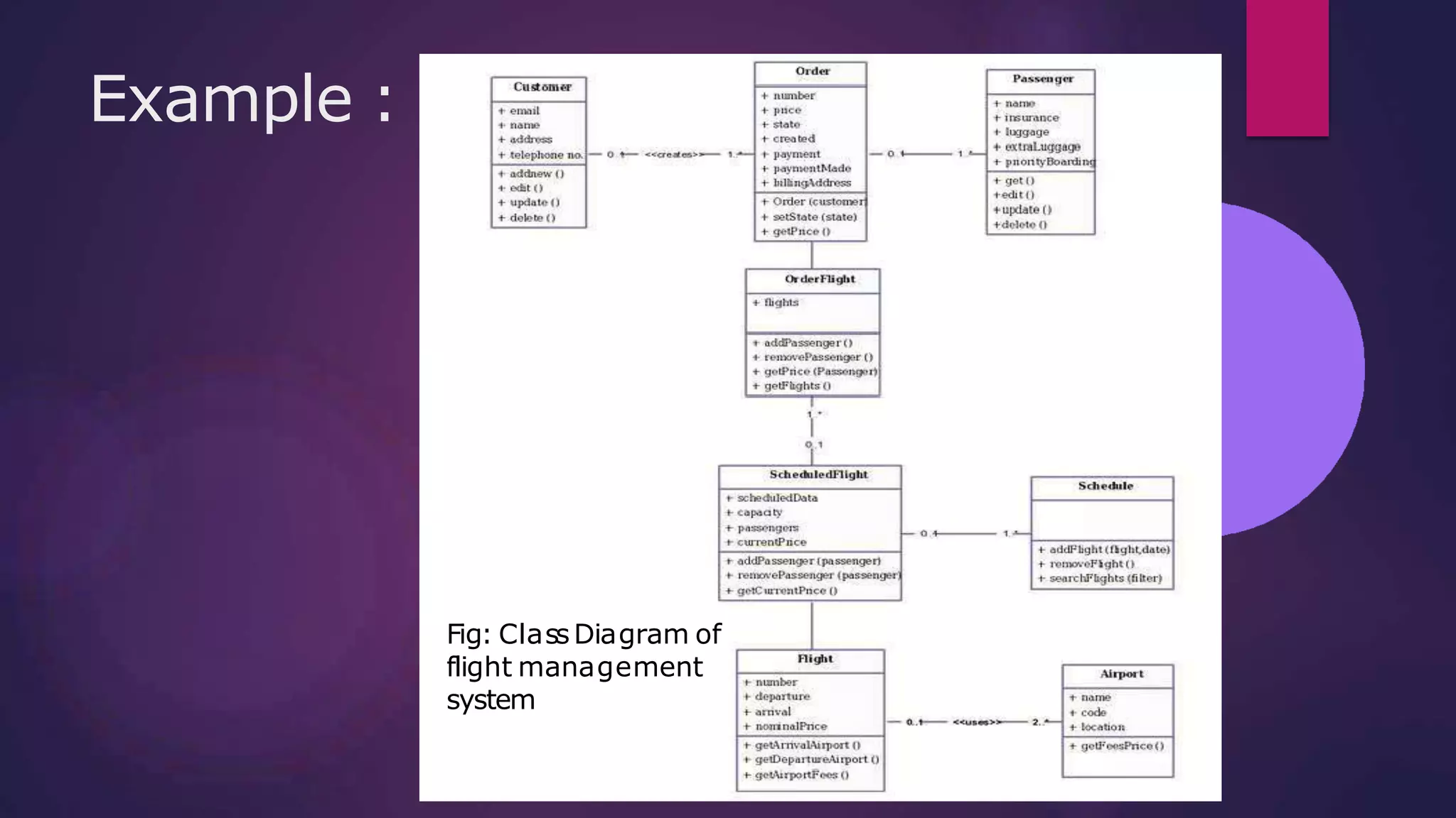 MIS PPT (1).pptx | Free Download