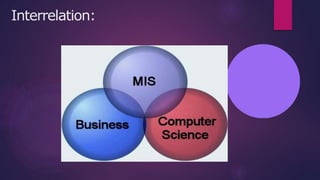 MIS PPT (1).pptx | Free Download