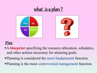 ORGANIZATIONAL PLANNING AT DIFFERENT MANAGERIAL LEVELS | PPT