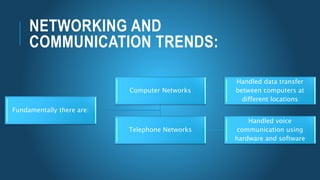 Telecommunications, Internet and Wireless Technology | PPTX
