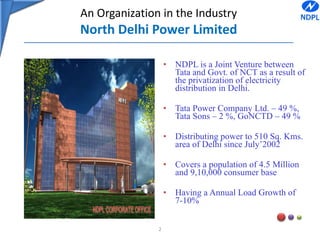 Mis ppt level 2 revised | PPT