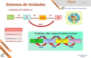 Mis presentaciones física unidad I Magnitudes UPTZ Mirla Torres | PDF