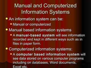Types & Fundamentals of Information System | PPT