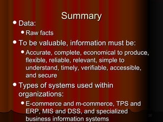 Types & Fundamentals of Information System | PPT