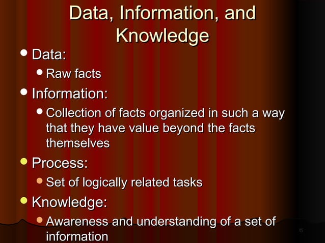 Types & Fundamentals of Information System | PPT | Operating Systems ...