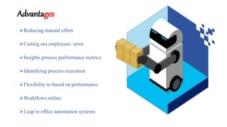 office automation system of NCC bank Bangladesh | PPTX