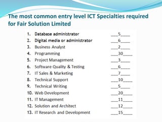 Survey and analysis on ICT industry in bangladesh | PPTX