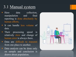 Types of information system | PPTX