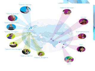 Telenor (Management Information System) PowerPoint Presentation | PPT