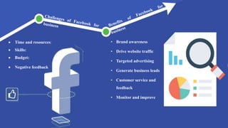 Facebook vs YouTube (Management Information System) | PPTX | Social ...