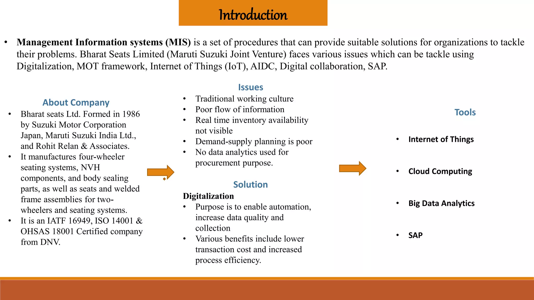 MIS_Presentation.pptx