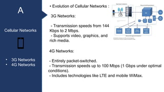 How Wireless Technology Work || Management Information System | PPT