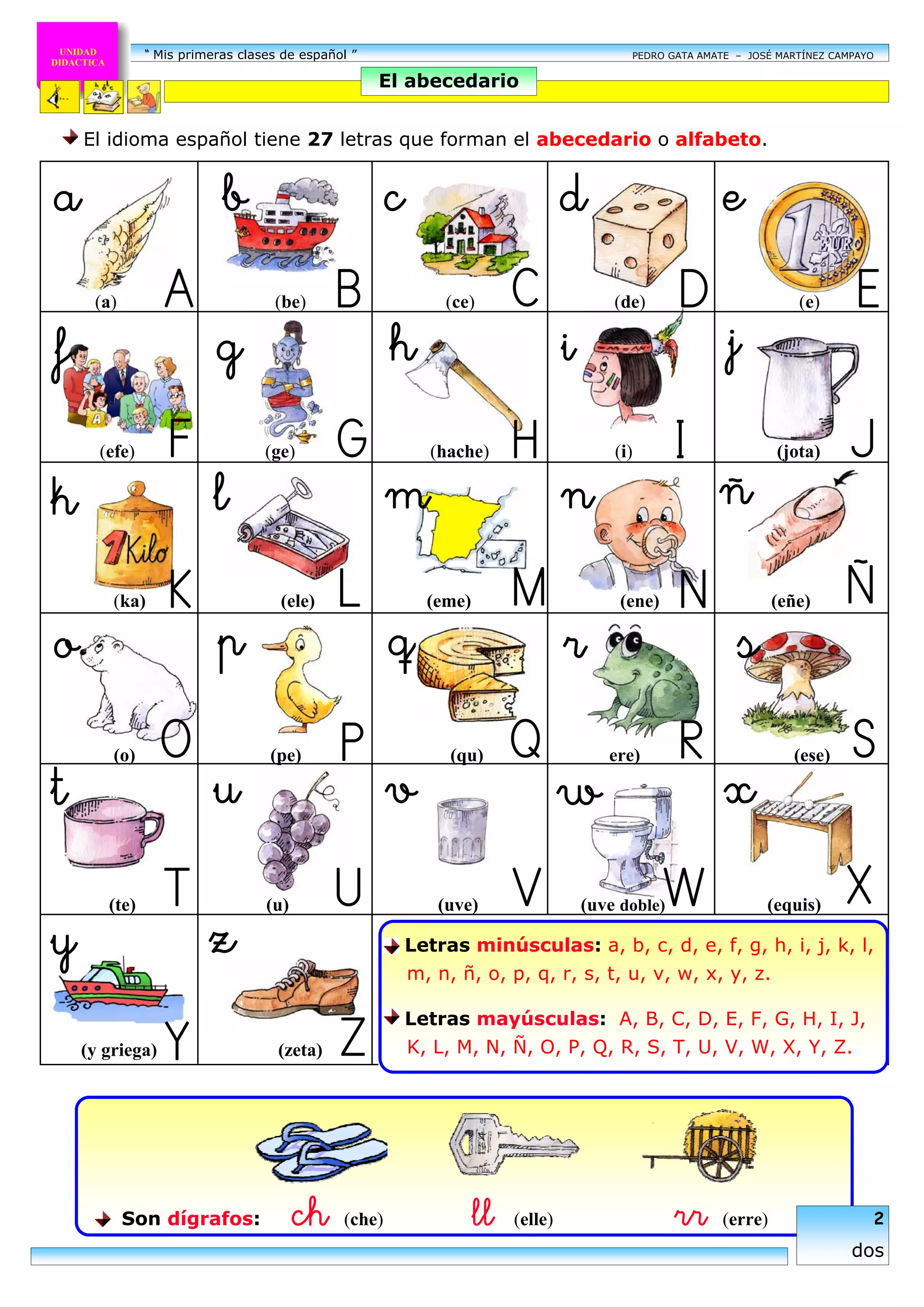 Mis primeras clases de español | PDF
